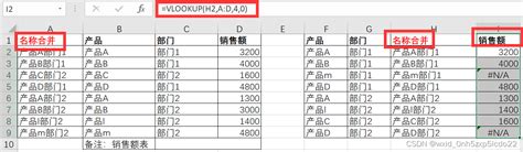 excel 中多条件查询匹配值的方法归纳总结 多条件匹配 csdn博客