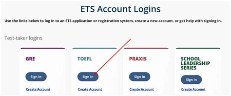 Toefl Score 2024 Guide Understanding Achieving And Using Your Results