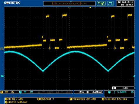 Am335x Mcasp Waveform Mangled With Dma Transfer To Buffer Processors Forum Processors Ti