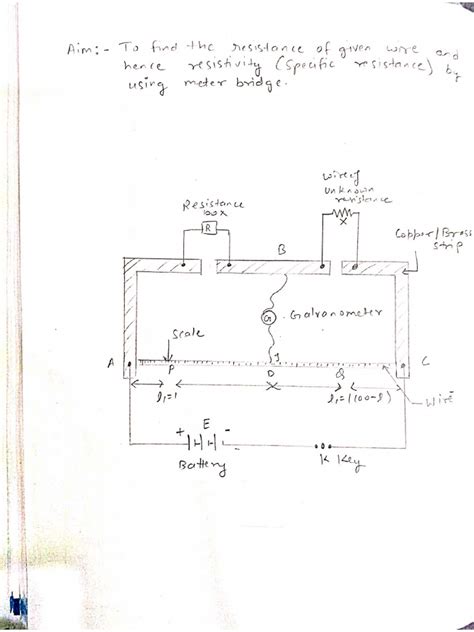 Physics Practical Class 12 Pdf