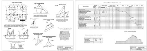 Курсовой проект Разработка элементов проекта производства работ на возведение одноэтажного
