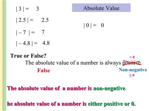 Solving Absolute Values Ppt