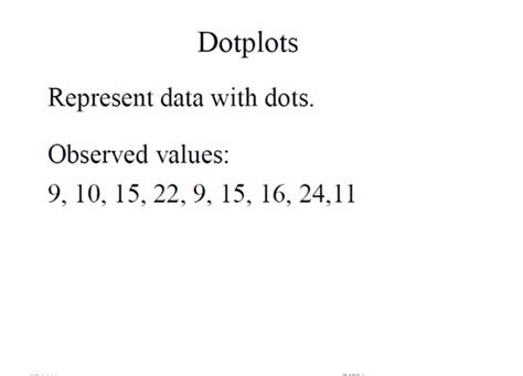 Solved Dotplots Represent Data With Dots Observed Values Chegg