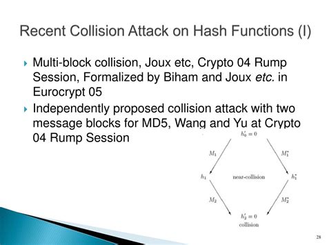 Ppt Hash Function Powerpoint Presentation Free Download Id2203590
