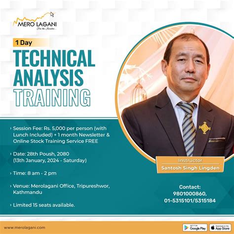 Saurav Tiwari On Linkedin Merolagani Technical Analysis Training Session Is Back Again Join Us