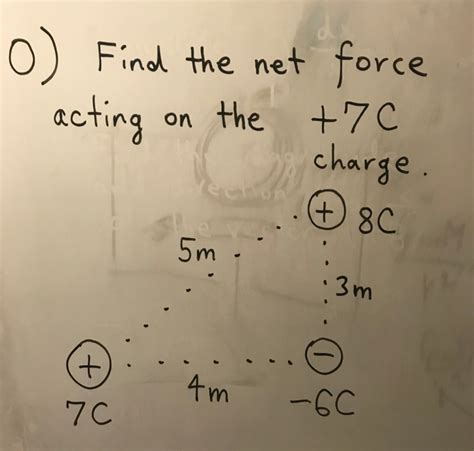 Solved O Find The Net Force Acting On The C To Charge Chegg Com