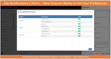 Now Allow Users To Set Preferences Relating To Which Notifications Alerts They Would Like To See