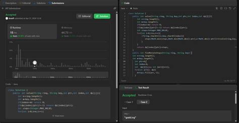leetcode problem of the day circular ring areeff pathan posted on the topic linkedin