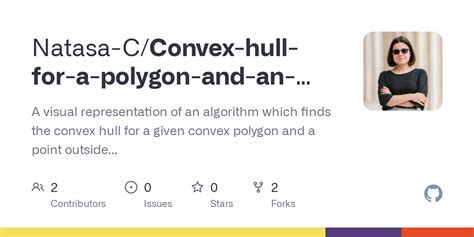 Github Natasa C Convex Hull For A Polygon And An External Point A Visual Representation Of An