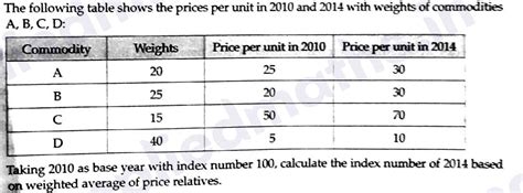 Class 12 Cbse Applied Maths Index Numbers And Time Based Data Exercise 111