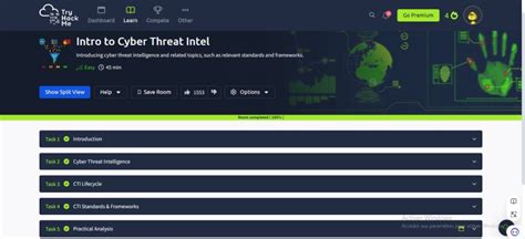 Labidi Ameni On Linkedin Cybersecurity Threatintelligence Tryhackme Continuouslearning…