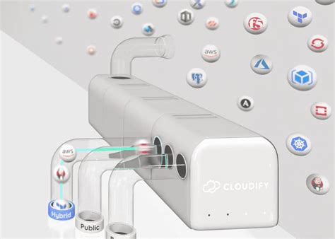 Dell Technologies Acquires Cloud Orchestration Platform Cloudify