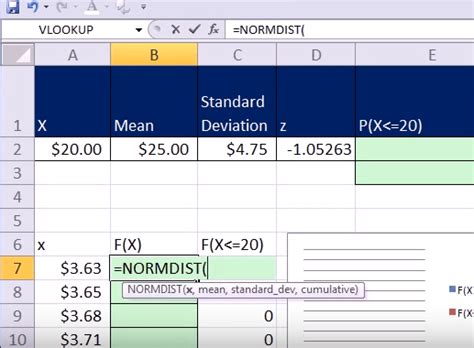 Excel Tutorial Videos Dawn Wright Ph D
