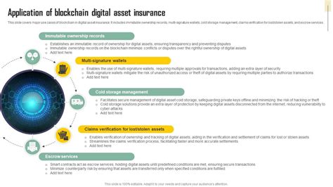 Application Of Blockchain Digital Asset Insurance Exploring Blockchains Impact On Insurance Bct