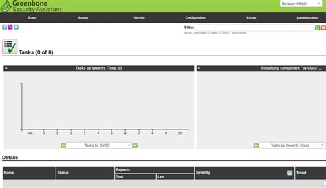10 best network security auditing tools for 2025 free trial links