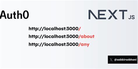 Efficient Route Protection In Nextjs With Auth0 Middleware Excluding Specific Routes Dev