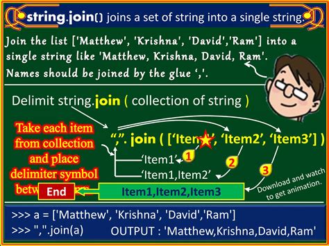 Python Modules And Libraries Ppt Python Modules And Libraries Ppt
