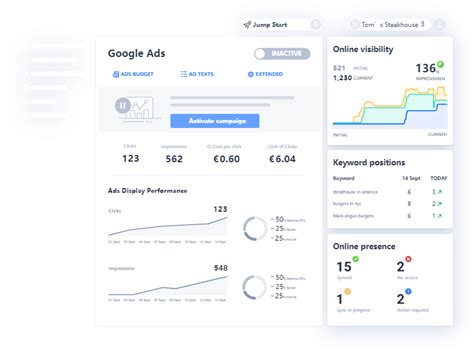 亚马逊退出谷歌购物广告了？ Seeksem