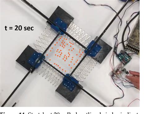 Figure 1 From Design Of A Robust Tool For Deploying Large Area Stretchable Sensor Networks From