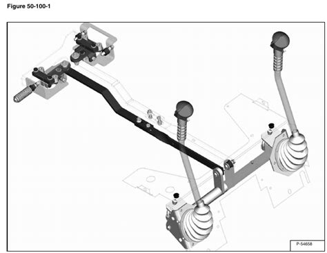 BOBCAT S130 CONTROL PANEL Description
