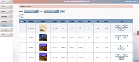 基于springboot在线相册管理系统设计和实现 源码 lw 调试文档 在线相册管理系统源代码 csdn博客
