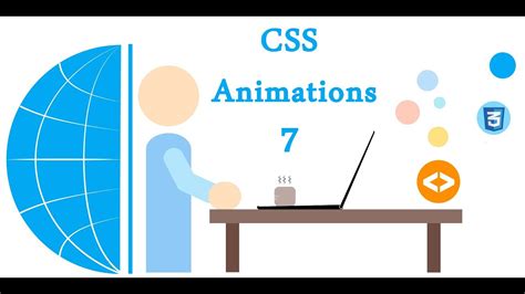 Css Animations And Transitions Transform Property Button Rotate Effect Youtube