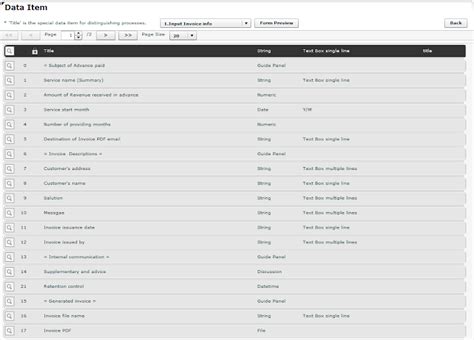 Workflow Sample April 2017