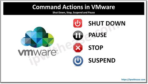 Vmware Nsx T Load Balancer Components Architecture Features
