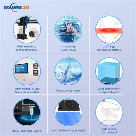 Supply 2024 Dowell3d New Fgf Pellet 3d Printer Industrial Impresora 3d
