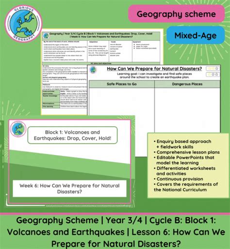 Geography Scheme Year 3 4 Cycle B Block 1 Volcanoes And Earthquakes Drop Cover Hold