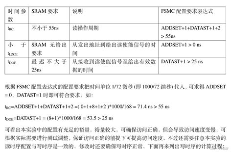 7、stm32 fsmc驱动sram fmc fsmc csdn博客