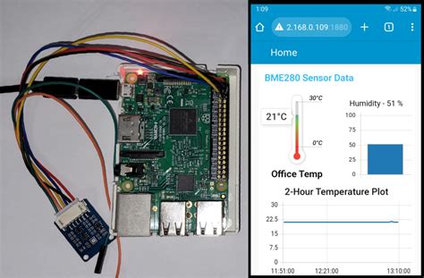 Mix Node Red And Python Fun Tech Projects