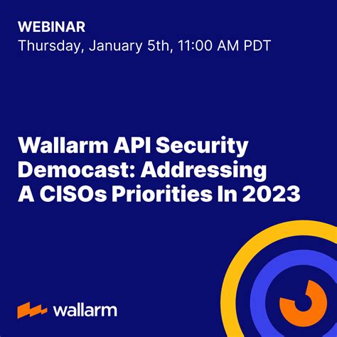 What Is Observability 👁‍🗨 Full Guide By Wallarm