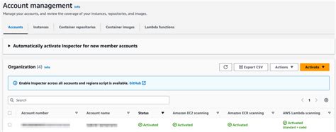 How To Scan Your AWS Lambda Functions With Amazon Inspector AWS