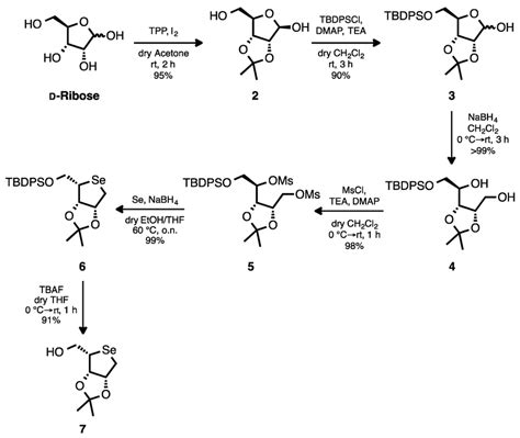Synthesis Of Building Block 7 Download Scientific Diagram