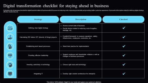 Digital Transformation Checklist For Staying Ahead In Business Ppt Slide