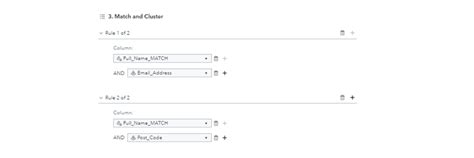 Sas Viya Using The Data Preparation Application Katalyze Data