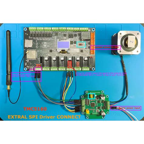 Pibot Fluidnc Grbl Laser Cnc Controller V4 96 Pro