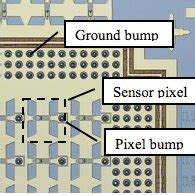A Corner Of The Finished Sensor Array Chip Download Scientific Diagram