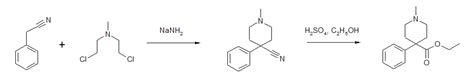Pethidine Wikipedia