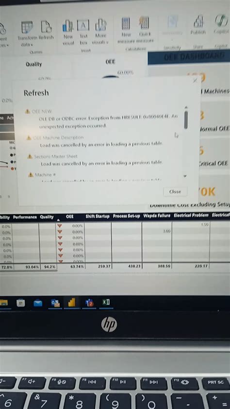 Help On Odbc Type Error R Powerbi