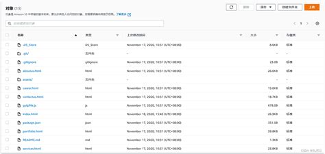 通过aws S3快速低成本部署静态网站,九河云一文详细教程aws Cloud Deploy Html Csdn博客 通过aws S3快速低成本部署静态网站,九河云一文详细教程aws Cloud Deploy Html Csdn博客