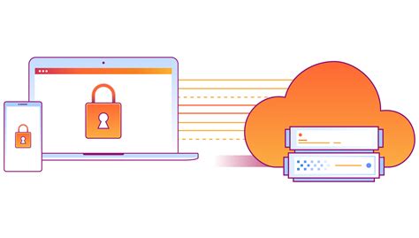 Crowdstrike Endpoint Protection Tech Partners Cloudflare