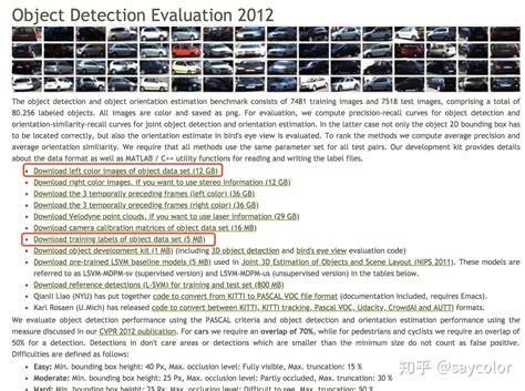 深度学习之目标检测系列（1） Kitti目标检测2d数据集 知乎