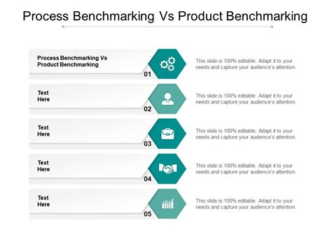 Process Benchmarking Vs Product Benchmarking Ppt Powerpoint