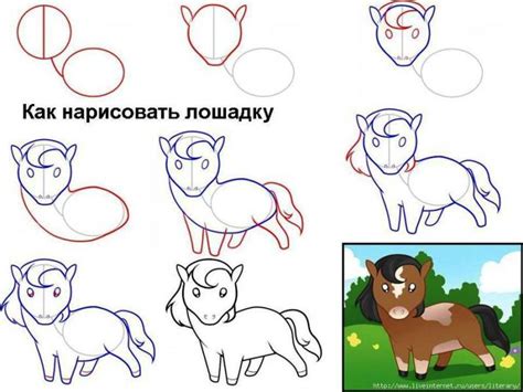 Найпростіші способи як намалювати коня олівцем поетапно
