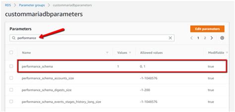 Monitor Mariadb Running In Amazon Rds With Foglight For Databases Performance Monitoring