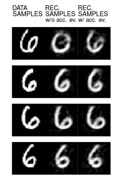 170508841 Multi Level Variational Autoencoder Learning Disentangled