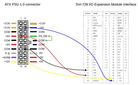 Spectravideo Sv 328 Are Power And Video Output Compat With Other