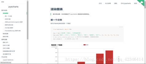pyecharts timeline讲解时间线 pyecharts timeline csdn博客